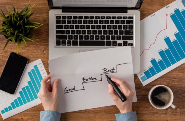 Market Readiness: How To Achieve It Fast (Complete Guide)