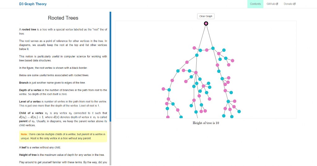 Website Architecture for SEO: 13 Proven Tips (w/ Examples)