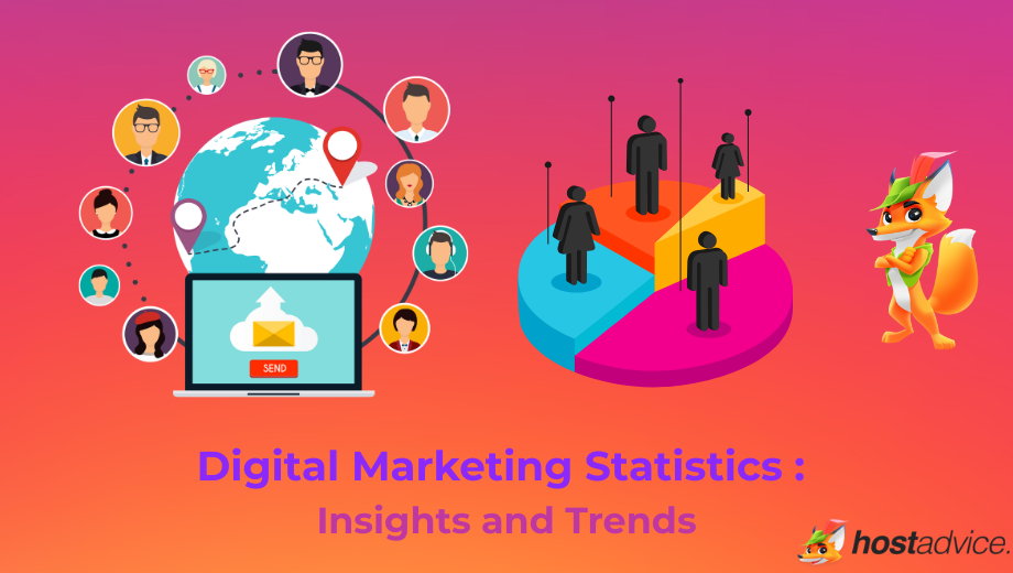 Digital Marketing Statistics 2025: Latest Trends & Insights