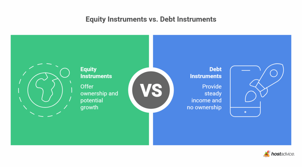 Understanding What Financial Assets Are and Their Importance