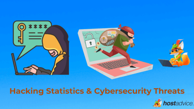 Hacking Statistics & Cybersecurity Threats in 2026