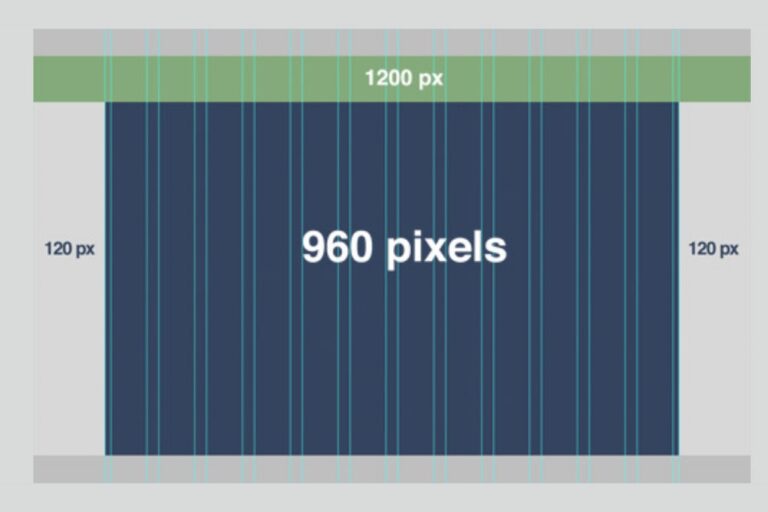 How to Create a Website in Photoshop (Beginner's Guide)