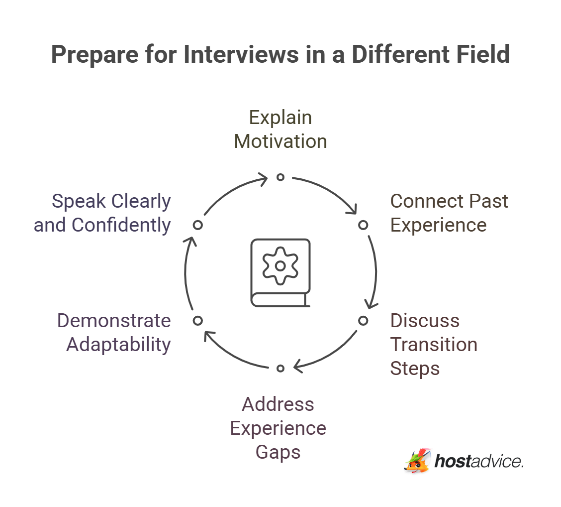 How to Change Careers: 7 Practical Steps for a Career Change