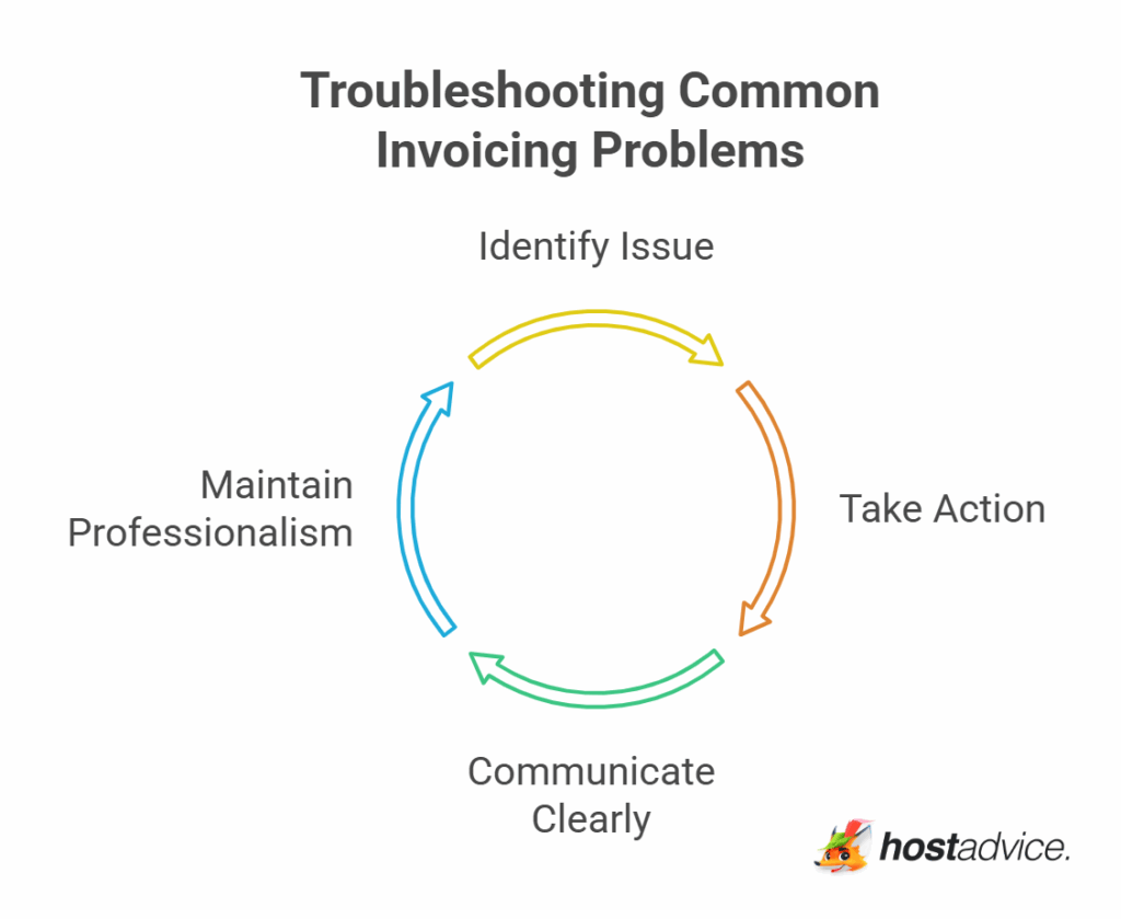 How to Create an Invoice: A Simple Guide for Small Businesses