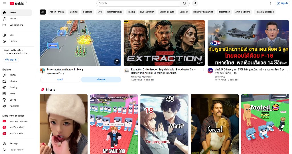 100 Most Visited Websites: Why They're Popular (July 2025)