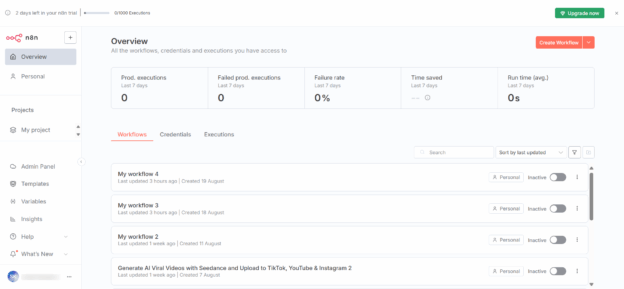 n8n vs Node-RED Review: Best Workflow Automation Platform in 2025