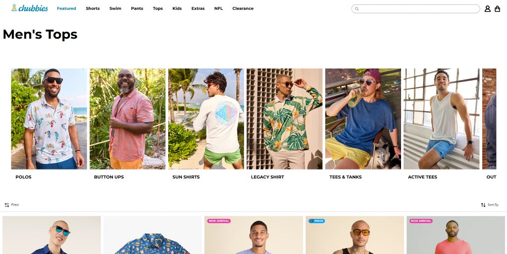 D2C E-commerce: The Ultimate Strategy Guide for Brands