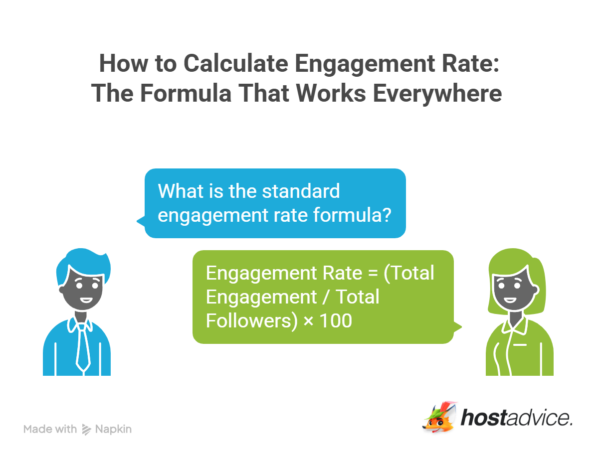 How to Calculate Engagement Rate: Formula + Examples