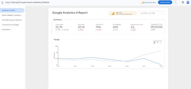 What Is a Microsite? (How They Work, Cost & Examples)