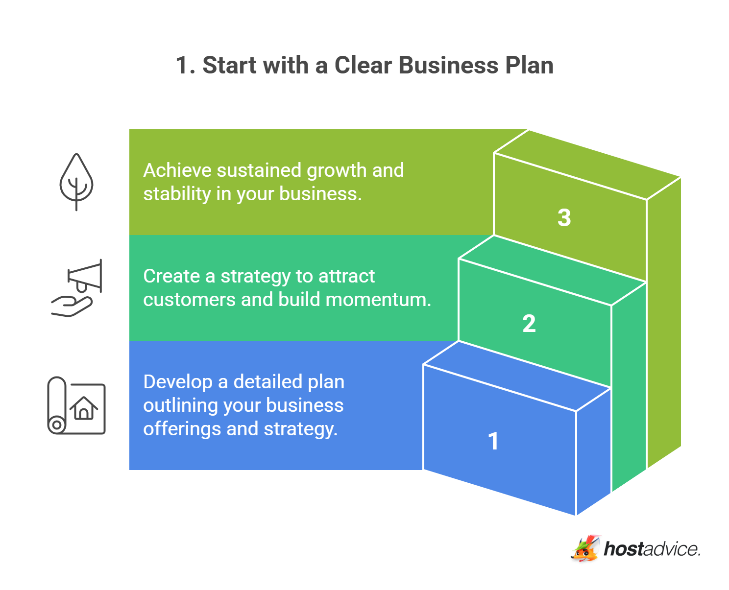 Starting a Business Checklist: Step-by-Step Launch Guide