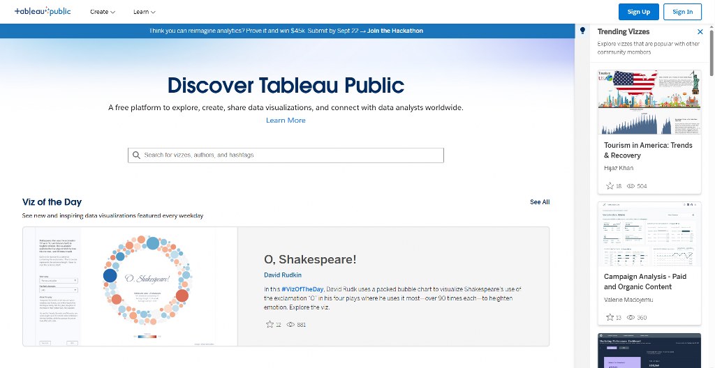 13 Best Data Visualization Websites (2025 Top Picks)