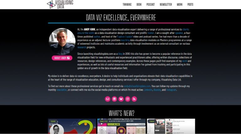 13 Best Data Visualization Websites (2026 Top Picks)