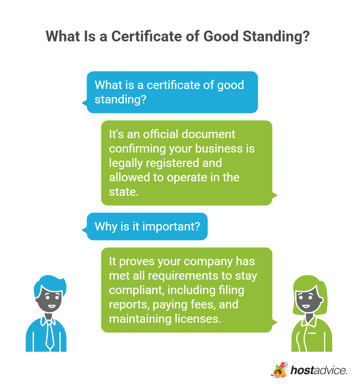 What Is a Certificate of Good Standing for a Business?