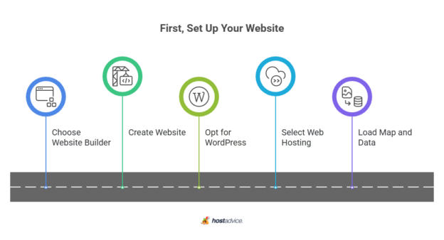 How to Create an Interactive Map for a Website (4 Methods)