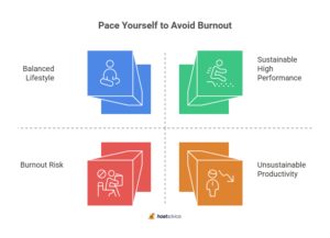 25 Habits of Successful Entrepreneurs (& How to Build Them)