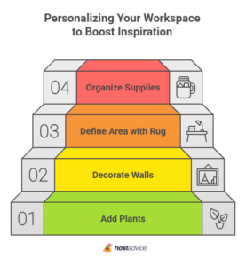 How to Create a Home Office From Scratch (On Any Budget)
