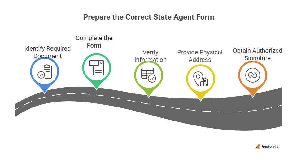 How to Change Registered Agent on an LLC (In 3 Steps)
