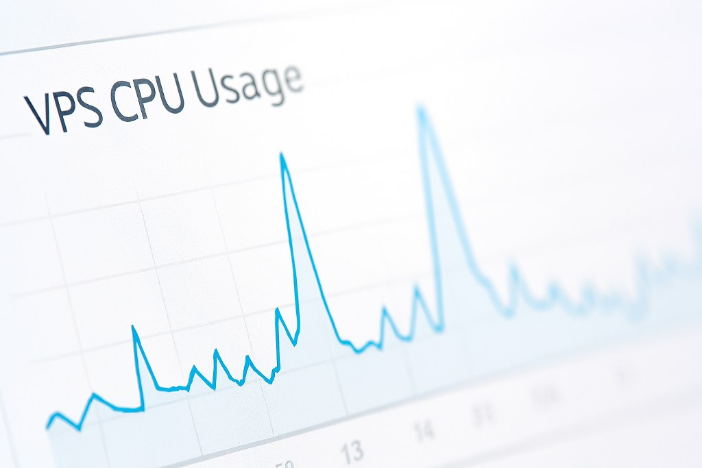 Understanding VPS Resource Allocation: CPU, RAM & Storage Limits