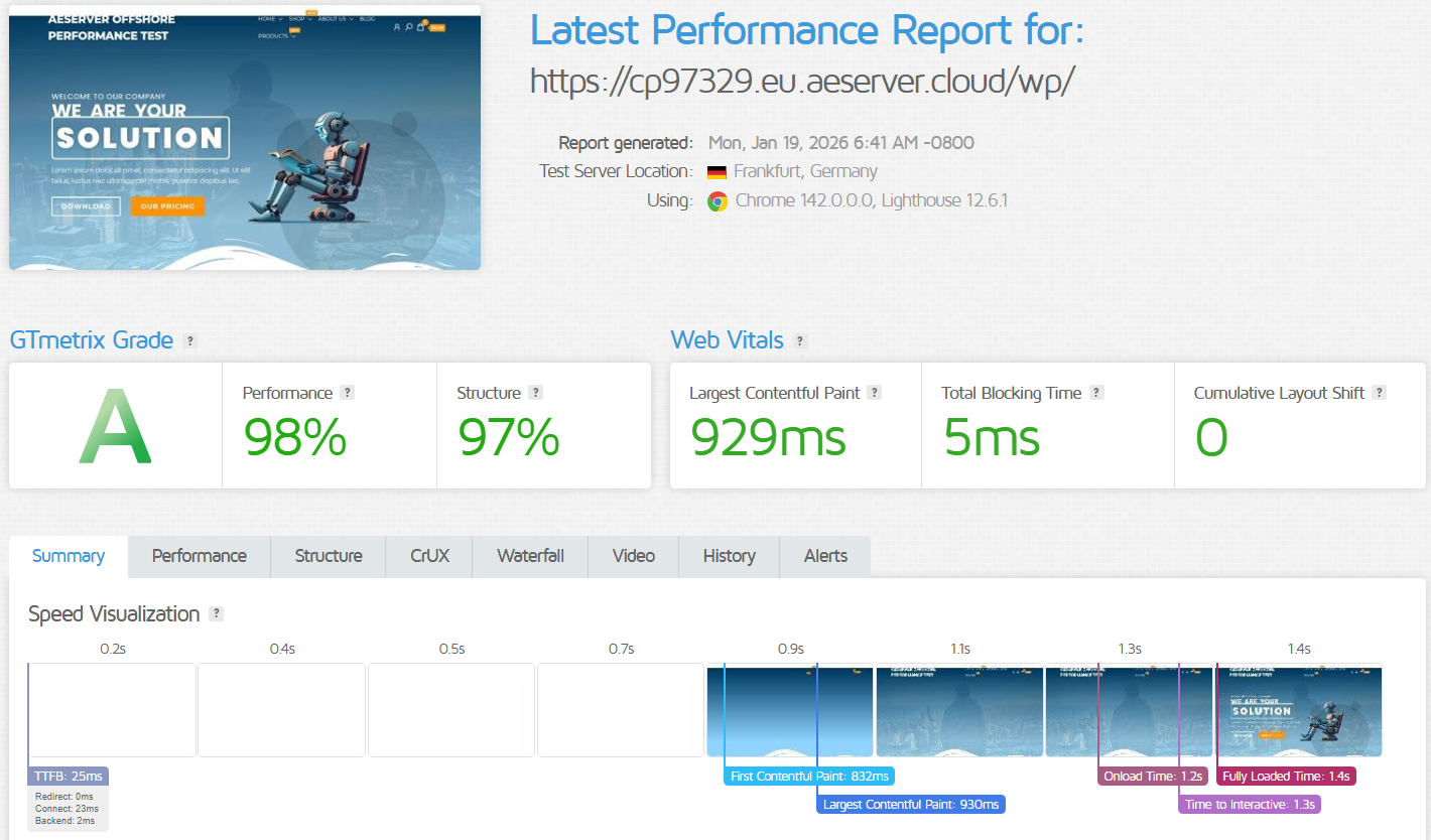 AEserver Review (2026): Expert Analysis and User Insights