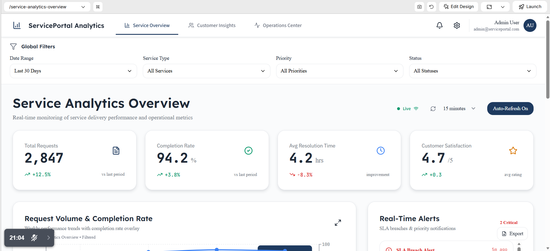 Rocket.new Recensie 2026: Bouw apps met AI in enkele minuten