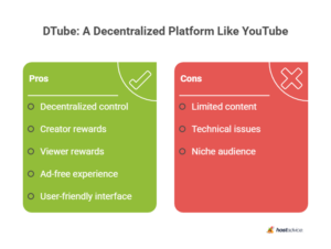 15 Best YouTube Alternatives in 2026 (w/ Pros & Cons)