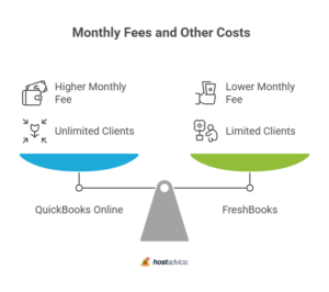 Recurring Payment Processing: A Complete Guide for Small Biz