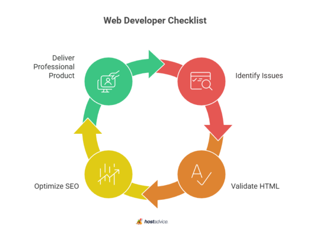 27 Best Chrome Extensions for Developers (2025 Update)