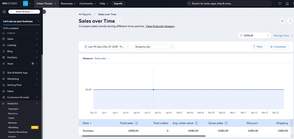 What Are Wix Analytics Tools? (& How To Use Them Right)