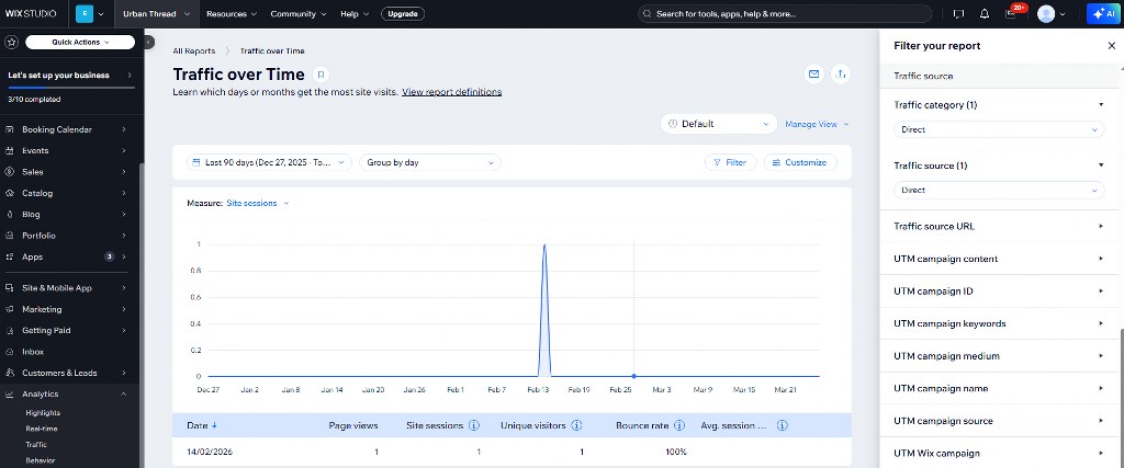 What Are Wix Analytics Tools? (& How To Use Them Right)