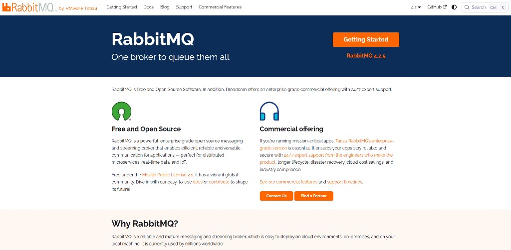 Integrating n8n with External Queues (Redis, RabbitMQ)